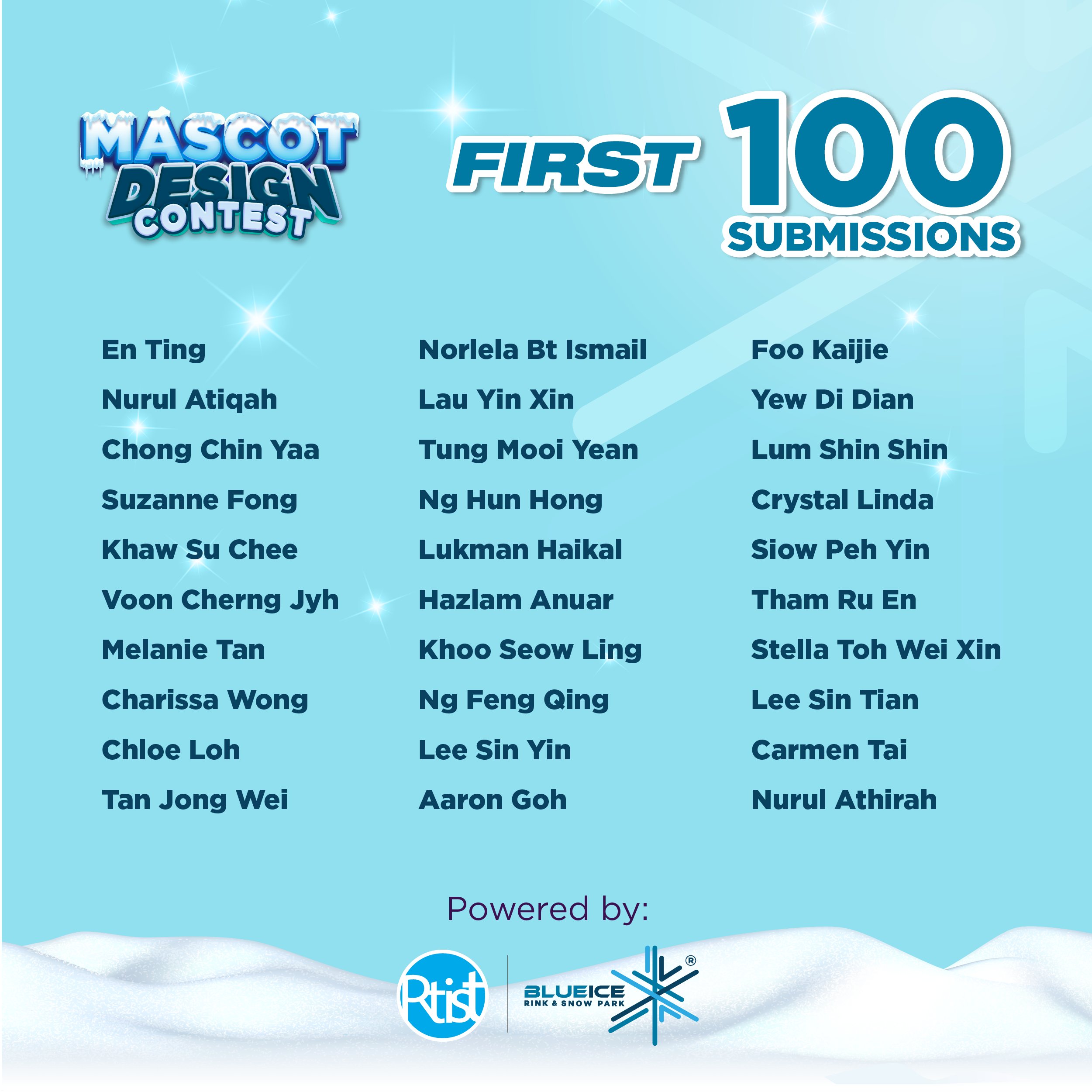 Rtist | First 100 Mascot Design Contest Submissions