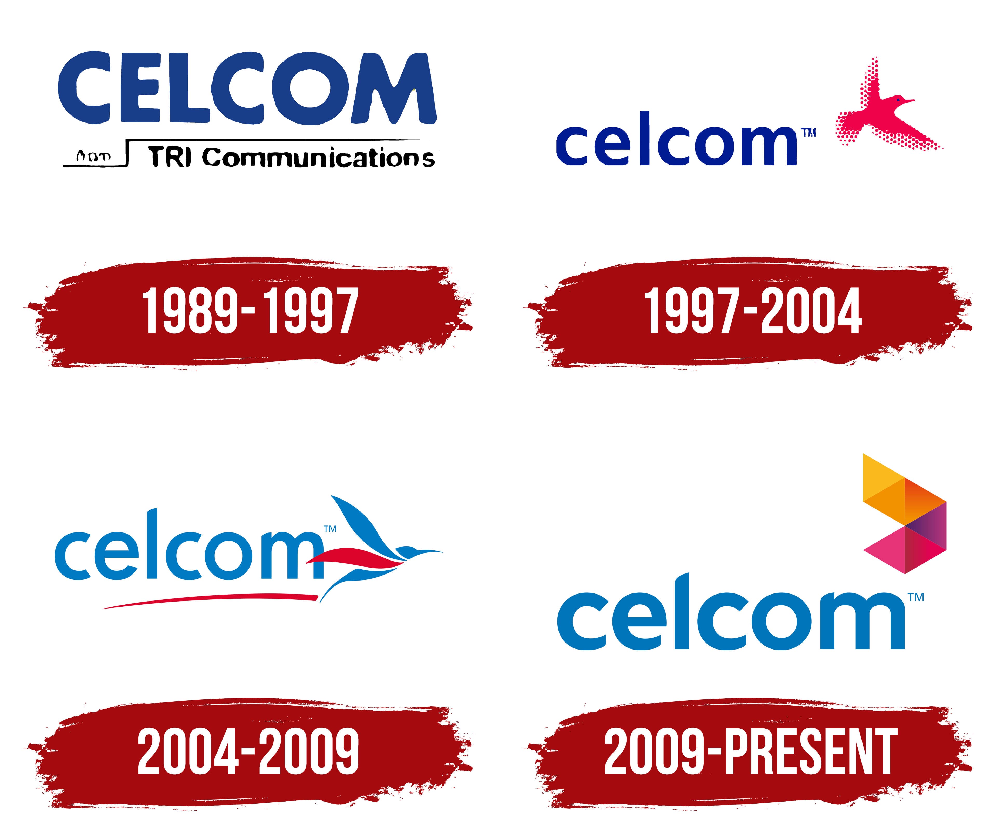 Rtist | Evolving Brand Identities: Malaysian Companies Embrace Design ...